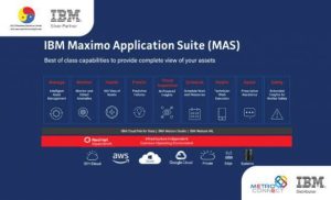IBM Maximo ระบบบริหารงานบำรุงรักษาด้วยคอมพิวเตอร์ (CMMS) เพิ่ม ...